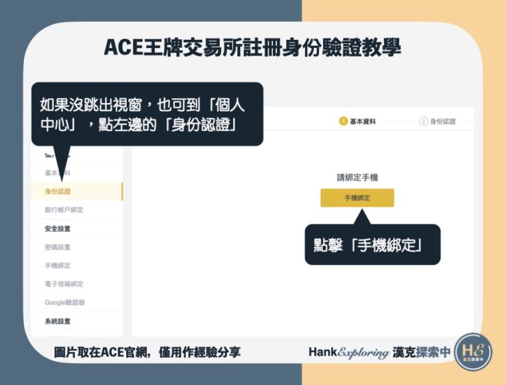 ACE 交易所註冊教學：邀請碼享最高22U、10分鐘完成開戶認證 - 新手理財的領路者