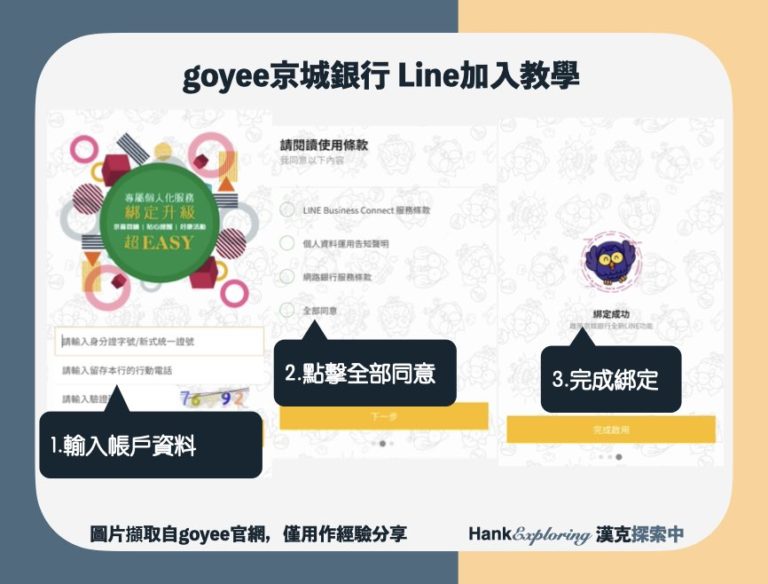 京城銀行數位帳戶 goyee開戶教學，申辦到網銀使用全圖解 - 新手理財的領路者