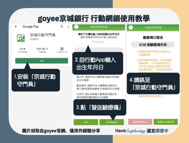 京城銀行數位帳戶 goyee開戶教學，申辦到網銀使用全圖解 - 新手理財的領路者