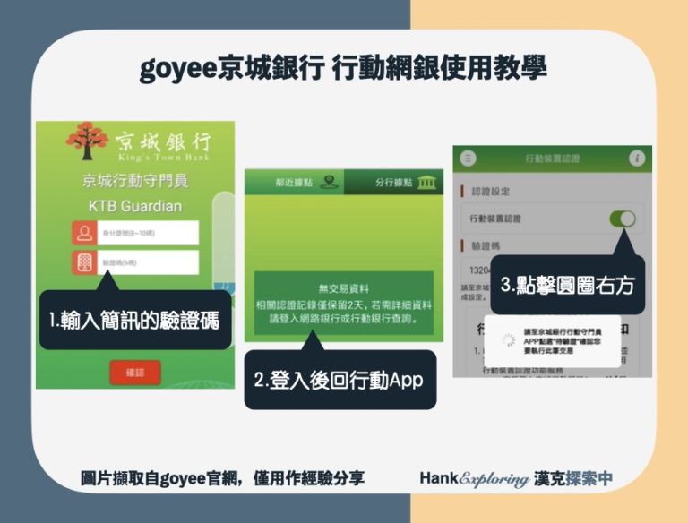 京城銀行數位帳戶 goyee開戶教學，申辦到網銀使用全圖解 - 新手理財的領路者