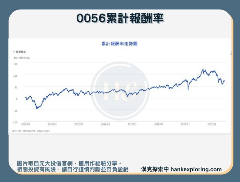 0056是什麼？定期定額好嗎？與0050/00878/00918差別？ - 新手理財的領路者