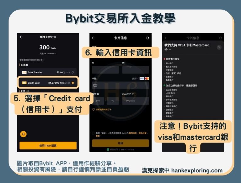Bybit 出入金教學：方法圖解、手續費與額度、優缺點全攻略 - 新手理財的領路者