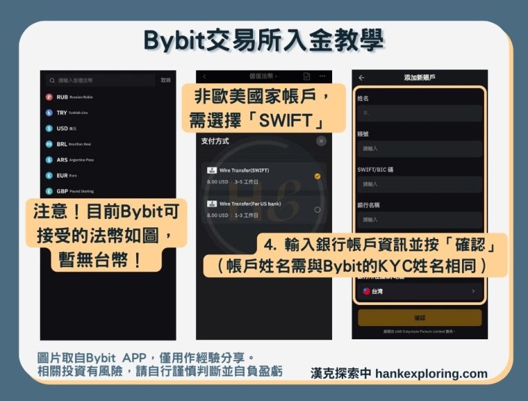 Bybit 出入金教學：方法圖解、手續費與額度、優缺點全攻略 - 新手理財的領路者