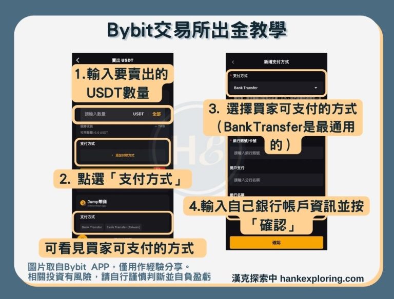 Bybit 出入金教學：方法圖解、手續費與額度、優缺點全攻略 - 新手理財的領路者