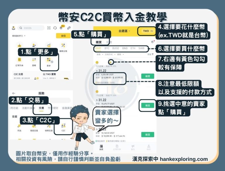C2C交易是什麼？如何用幣安P2P買加密貨幣、低成本跨國轉錢？ - 新手理財的領路者