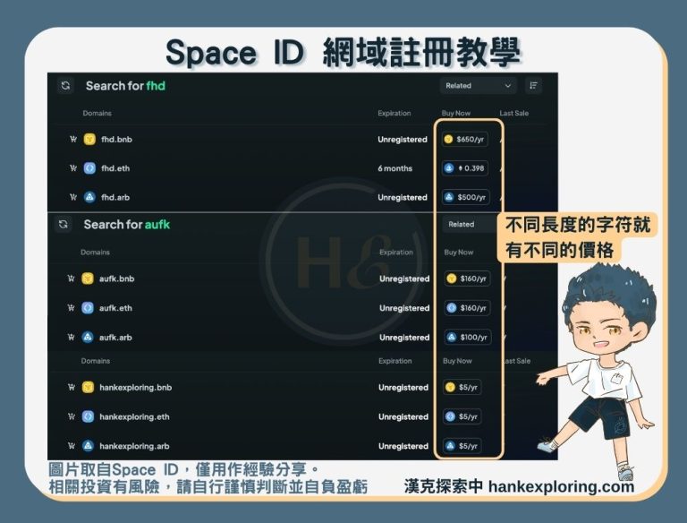 SPACE ID介紹：如何一站式交易Web3域名，ID幣有什麼潛力？ - 新手理財的領路者