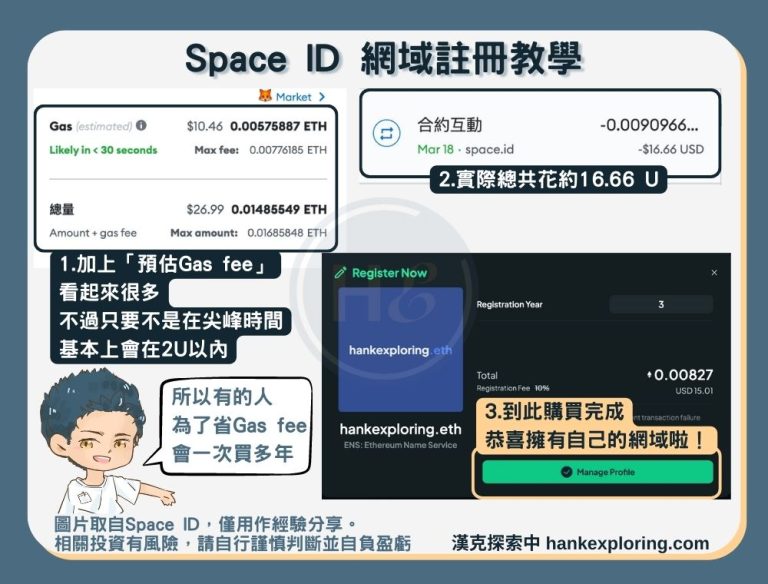 SPACE ID介紹：如何一站式交易Web3域名，ID幣有什麼潛力？ - 新手理財的領路者