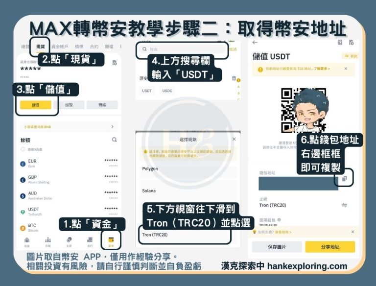 MAX轉幣安教學：必學虛擬貨幣轉帳法，實測手續費及等待時間 - 新手理財的領路者