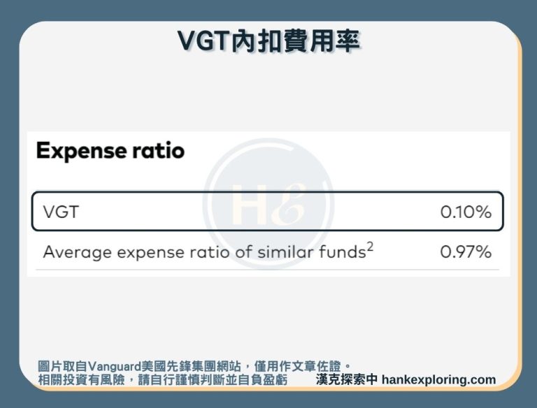 VGT是什麼？怎麼買？4大重點解析及與QQQ、XLK等差異？ - 新手理財的領路者