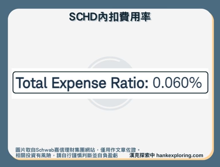 SCHD是什麼？怎麼買？4大重點解析及與VIG、VYM、SDY等差異 - 新手理財的領路者