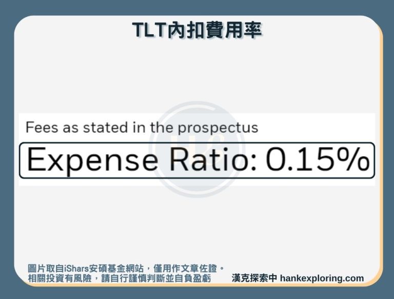 TLT是什麼？怎麼買？4大重點解析及與VGLT、SPTL差異？ - 新手理財的領路者
