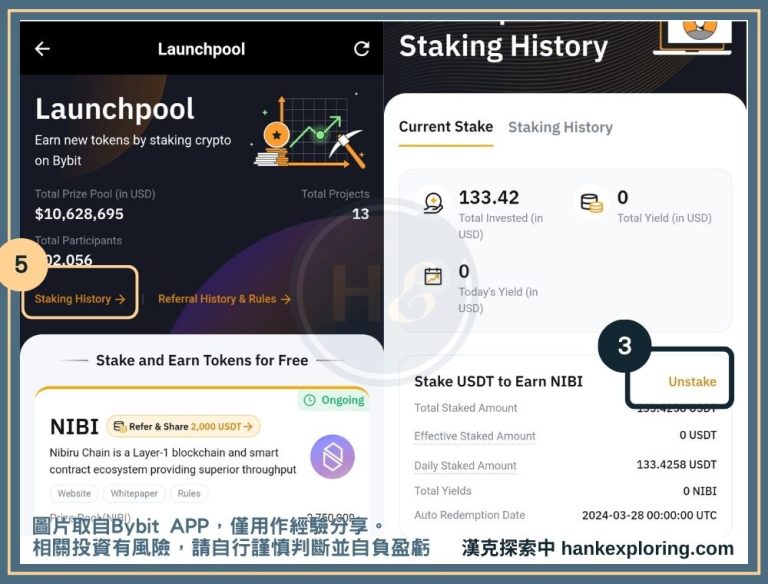 Bybit Launchpool是什麼？申購教學、收益實測及優缺點解析 - 新手理財的領路者