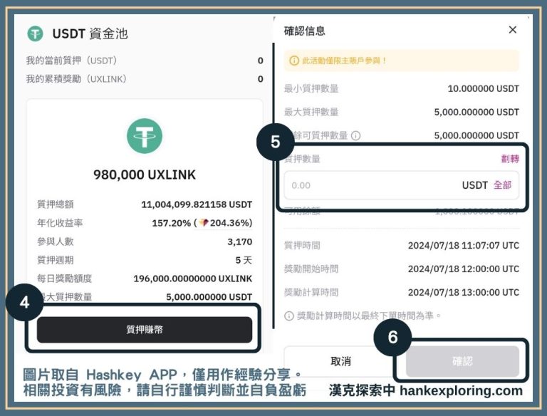 Hashkey Launchpool 教學，如何爽領新幣並享上百 % 年化報酬 - 新手理財的領路者