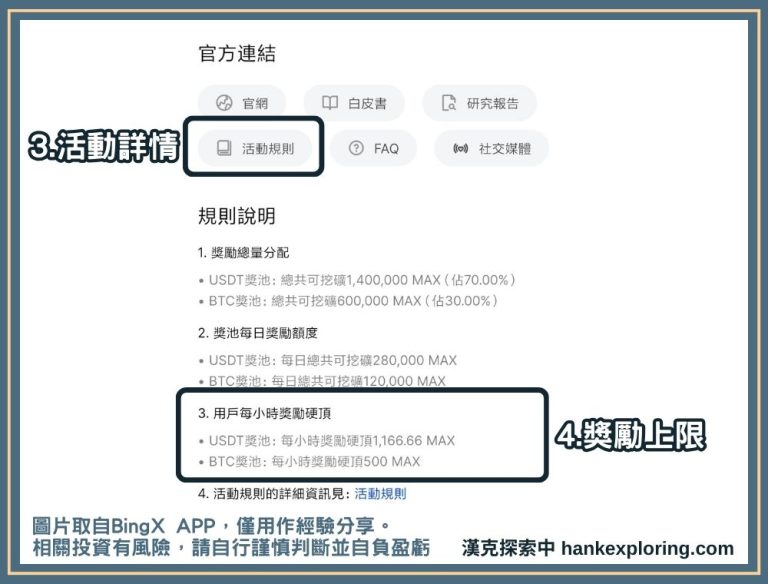 BingX Launchpool 教學：新幣挖礦只要 3 步驟！申購流程圖解 - 新手理財的領路者